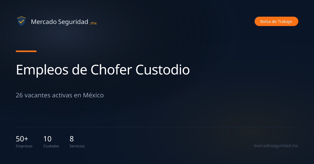 Trabajo de Chofer Custodio en México 2026 — 26 Vacantes de Empleo ...
